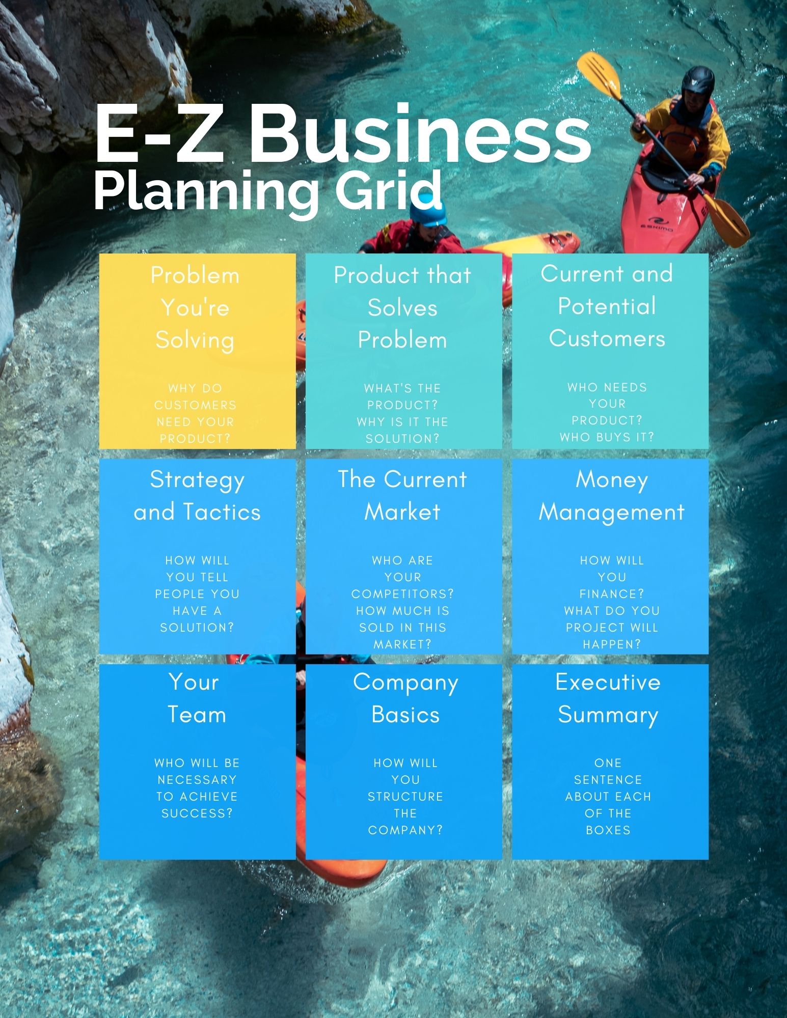 Business Planning | Center for New Business